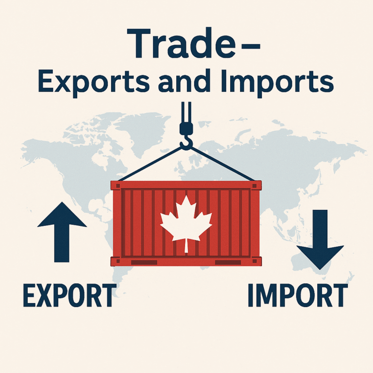 Trade – Exports and Imports (Part 1 of 2) - David Hallett